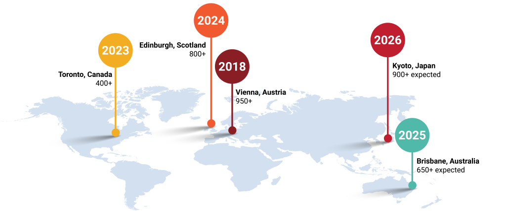 2026 Partnership Opportunities - ISDE World Congress