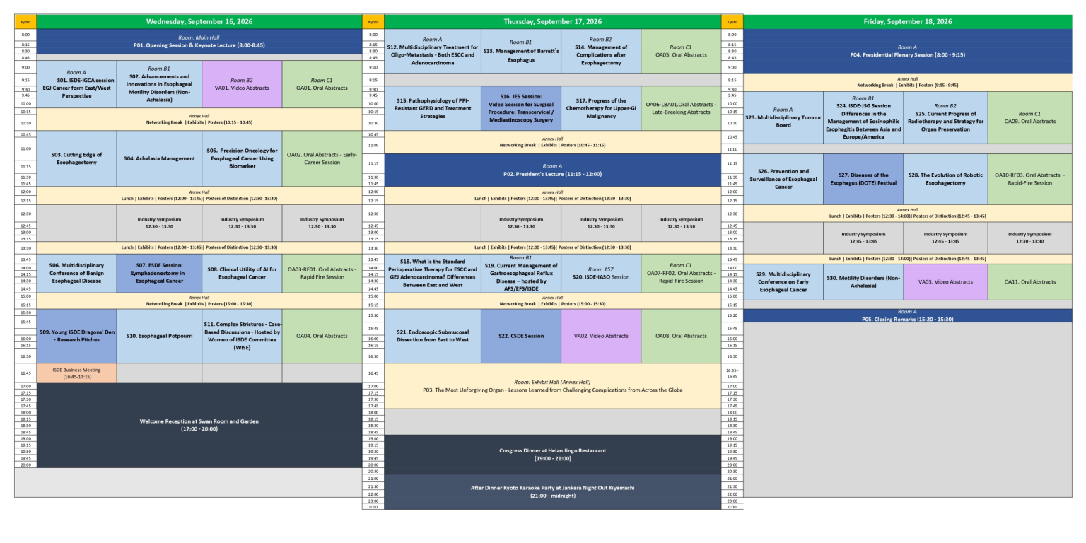 ISDE 2026 Registration: Secure Your Spot for Kyoto Congress